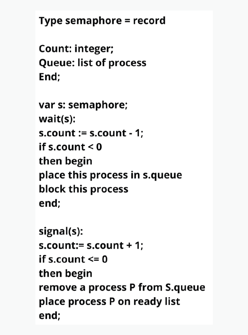 Top 50 Operating System Interview Questions and Answers 2024